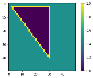 Lidar to grid map — PythonRobotics documentation